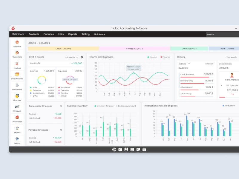 Donya Kassaee Portfolio